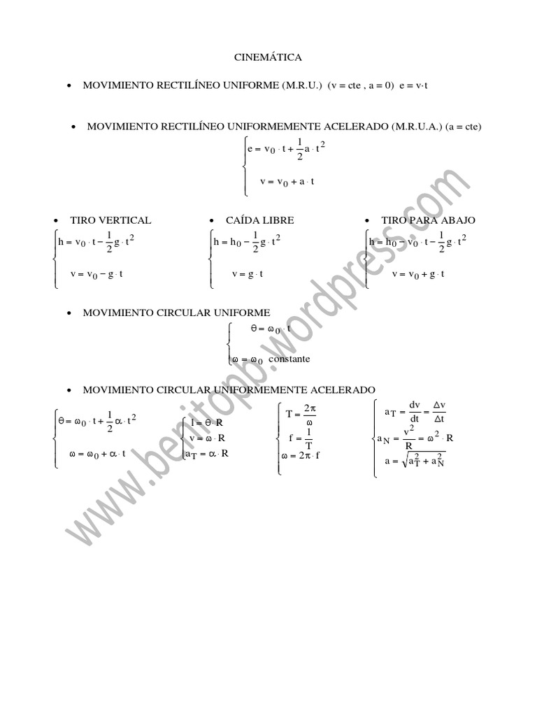 Formulario Cinemática 4-Eso | PDF