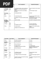 Paint Schedule Template | PDF | Paint | Art Materials