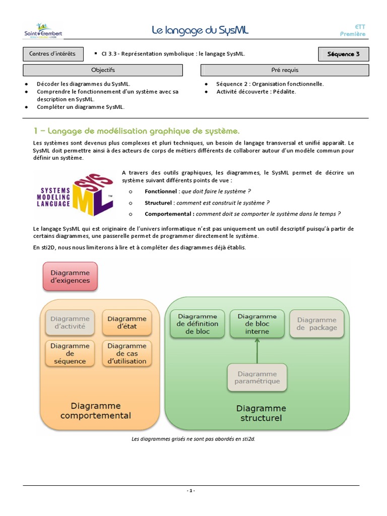 Introduction au langage SysML et ses diagrammes | PDF
