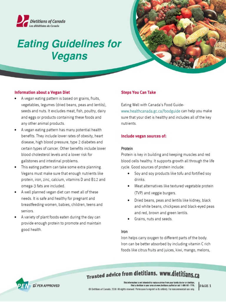 Eating Guidelines For Vegans: Information About A Vegan Diet Steps You ...