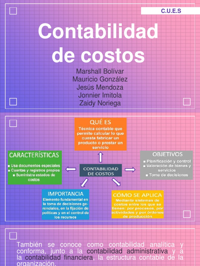 Contabilidad de Costos | PDF | Contabilidad | Costo
