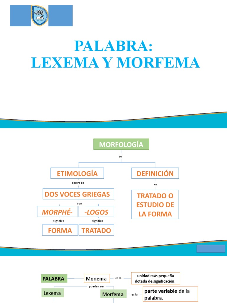 Lexema y Morfema en Morfología | PDF | Palabra | Verbo