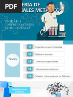 LOS DEFECTOS LINEALES O DISLOCACIONES Marcos | PDF | Dislocación ...