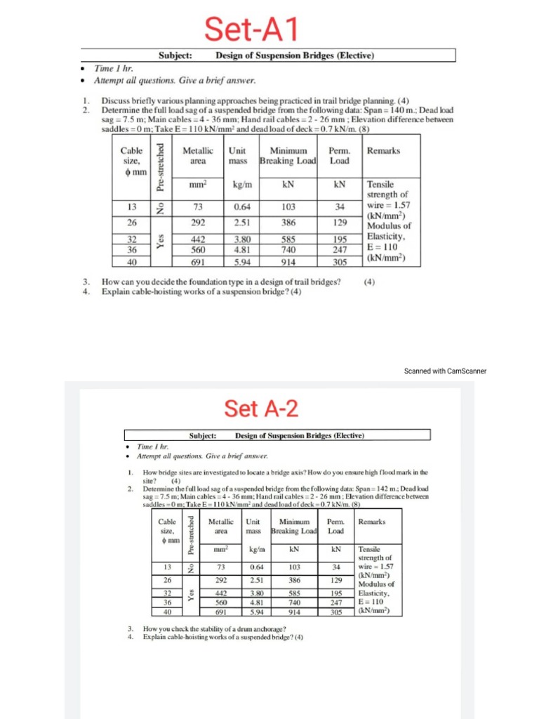 Assessment QuestionsTrail Bridge | PDF