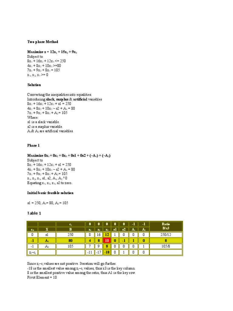 Two Phase Method | PDF | Mathematical Optimization | Formula