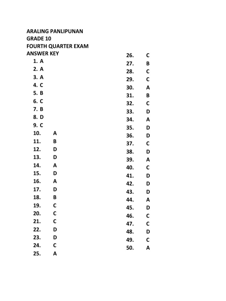 Answer-Key Q4 | PDF | Teaching Methods & Materials | Technology & Engineering