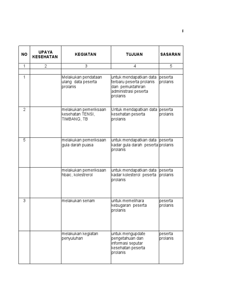 Ruk Prolanis | PDF | Kesehatan Holistik