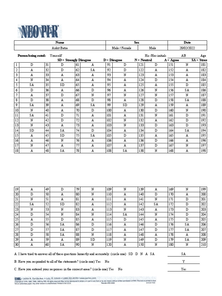 NEO PIR - Answer Sheet | PDF