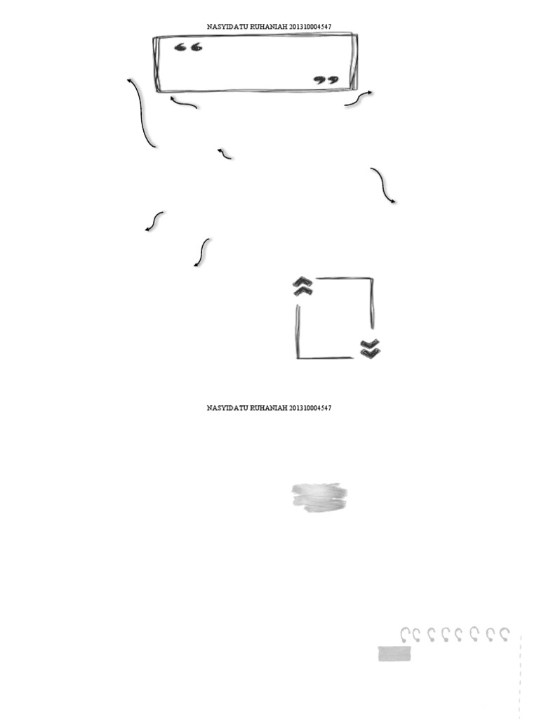 Mind Map Ski 3 Mi Nasyidatu Ruhaniah 201310004547 | PDF