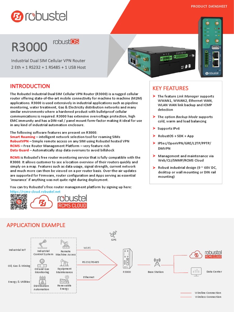 Key Features: Industrial Dual SIM Cellular VPN Router 2 Eth + 1 RS232 ...