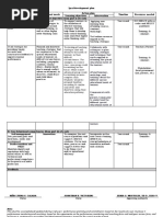 IPCRF-developmentplan Sample 2024 | PDF