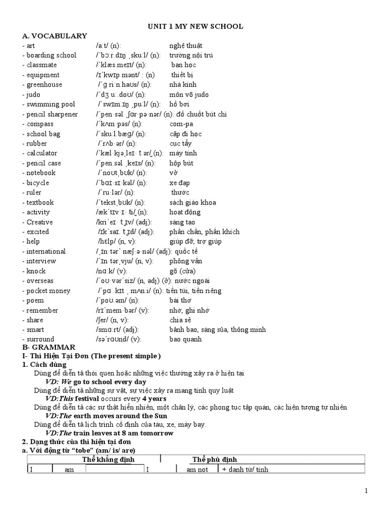 Unit 1 My New School A. Vocabulary | PDF