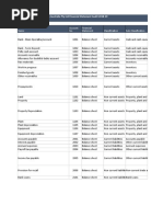Ifrs Checklist | PDF | Fair Value | International Financial Reporting ...