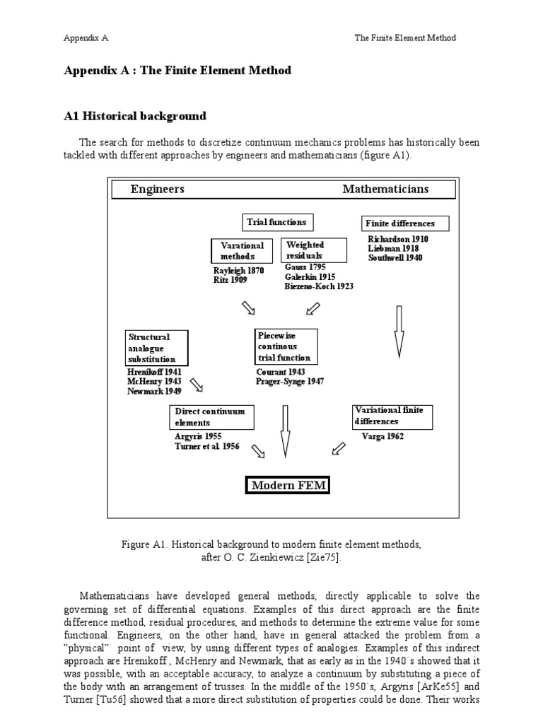 The Finite Element Method Historical Background | PDF | Matrix ...