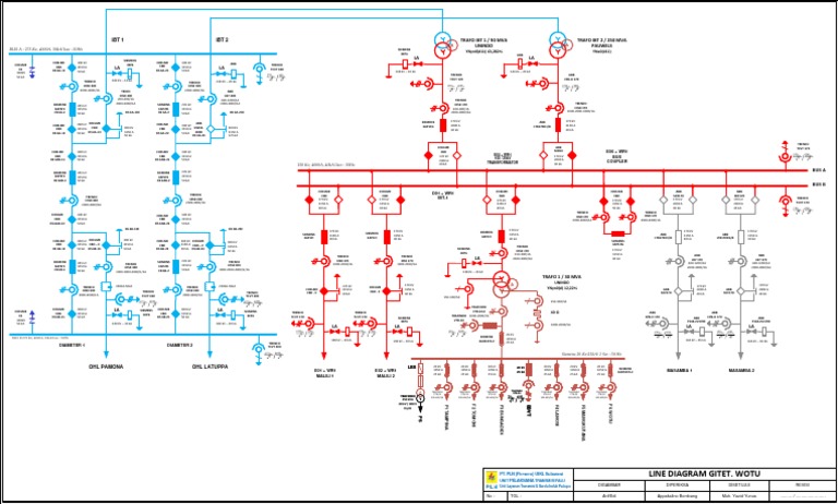 SLD GI Wotu - Revisi 07032022 | PDF