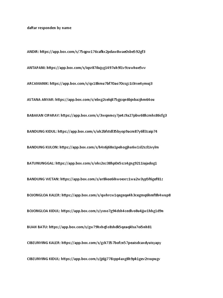 Daftar Responden by Name | PDF