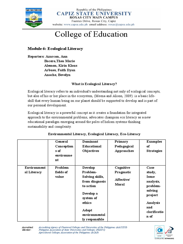 Ecological Literacy for Educators | PDF | Sustainability | Ecology