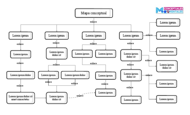 Plantilla Mapa Conceptual 13 | PDF