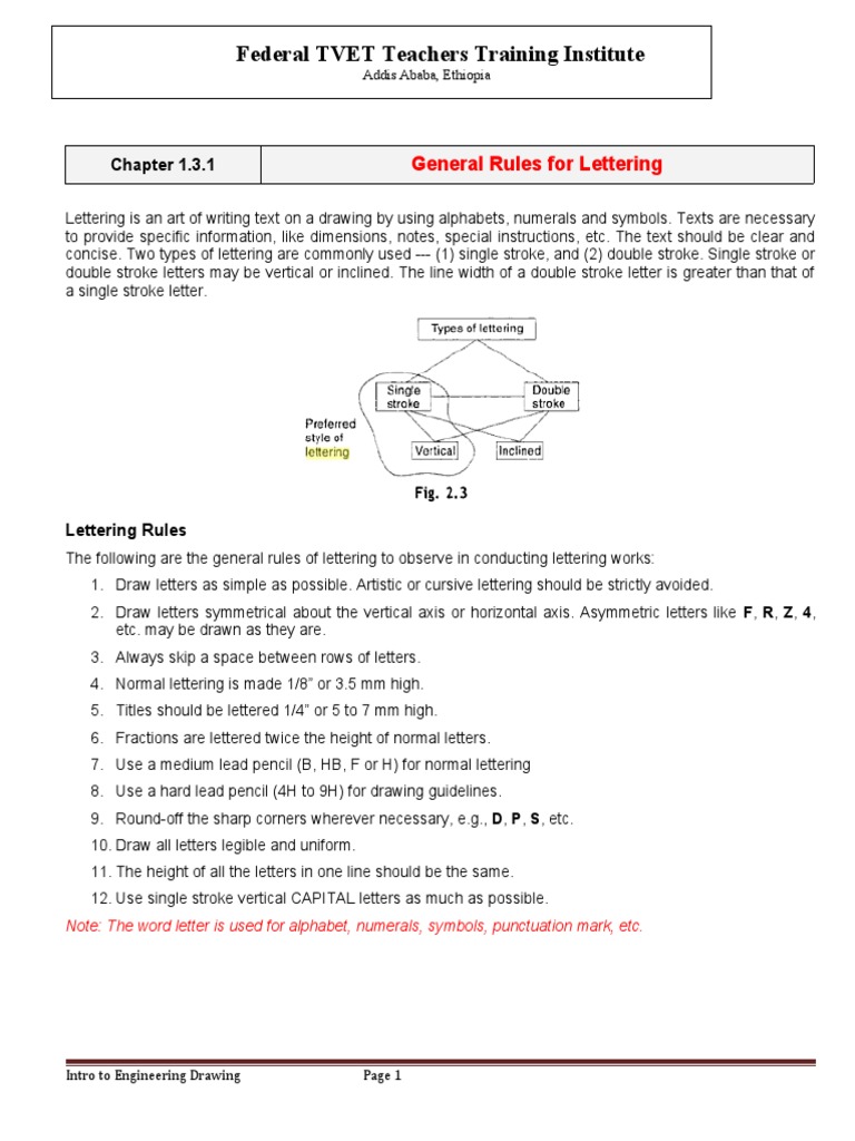 Mastering Freehand Lettering: An Instructional Guide on Improving ...
