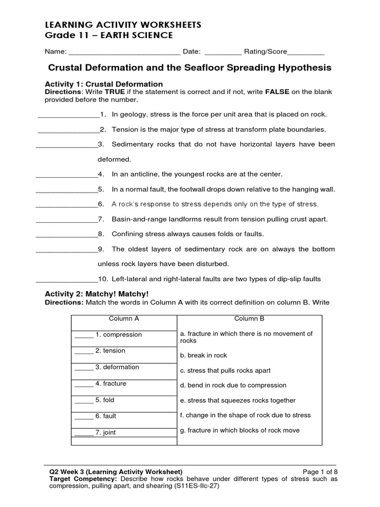 Learning Activity Worksheets Grade 11 - Earth Science | PDF | Fault ...