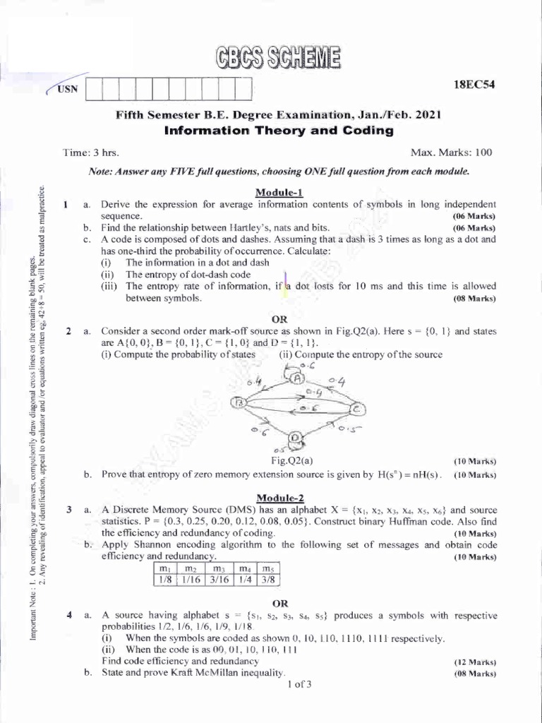 VTU Exam Question Paper With Solution of 18EC54 Information Theory and Coding Jan-2021-Sridhar N ...