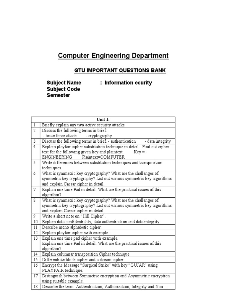 Computer Engineering Department: Gtu Important Questions Bank Subject ...