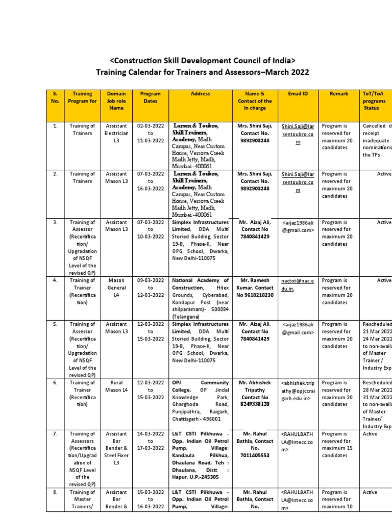 March 2022 Training Calendar for Trainers | PDF