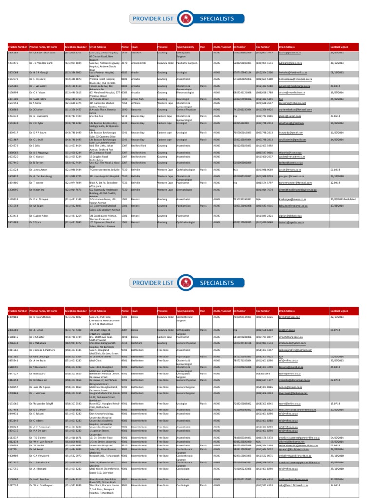 Practice Number Practice Name DR Name | PDF | Surgery | Health Sciences