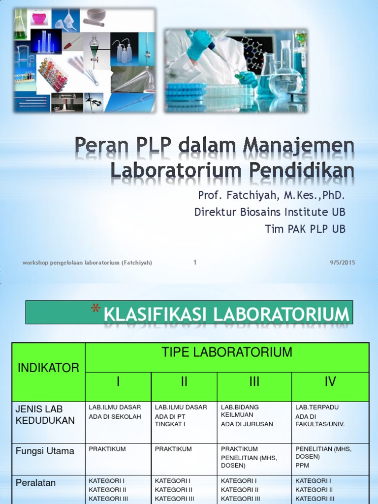 Peran PLP Dalam Manajemen Laboratorium Pendidikan Fatchiyah | PDF