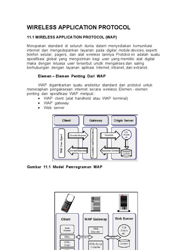 Panduan Lengkap WAP dan Pemrograman WML | PDF