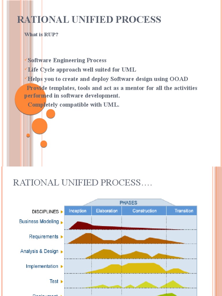 Rational Unified Process | PDF | Systems Engineering | Project Management