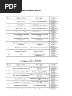 Parts of A Polygraph Machine | PDF | Equipment