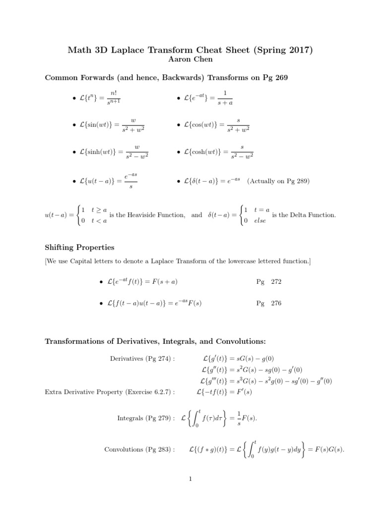 Math 3D Laplace Transform Cheat Sheet (Spring 2017) | PDF | Functions And Mappings ...
