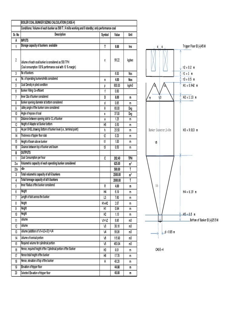 Boiler Coal Bunker Sizing Calculation | PDF | Volume | Physical Quantities