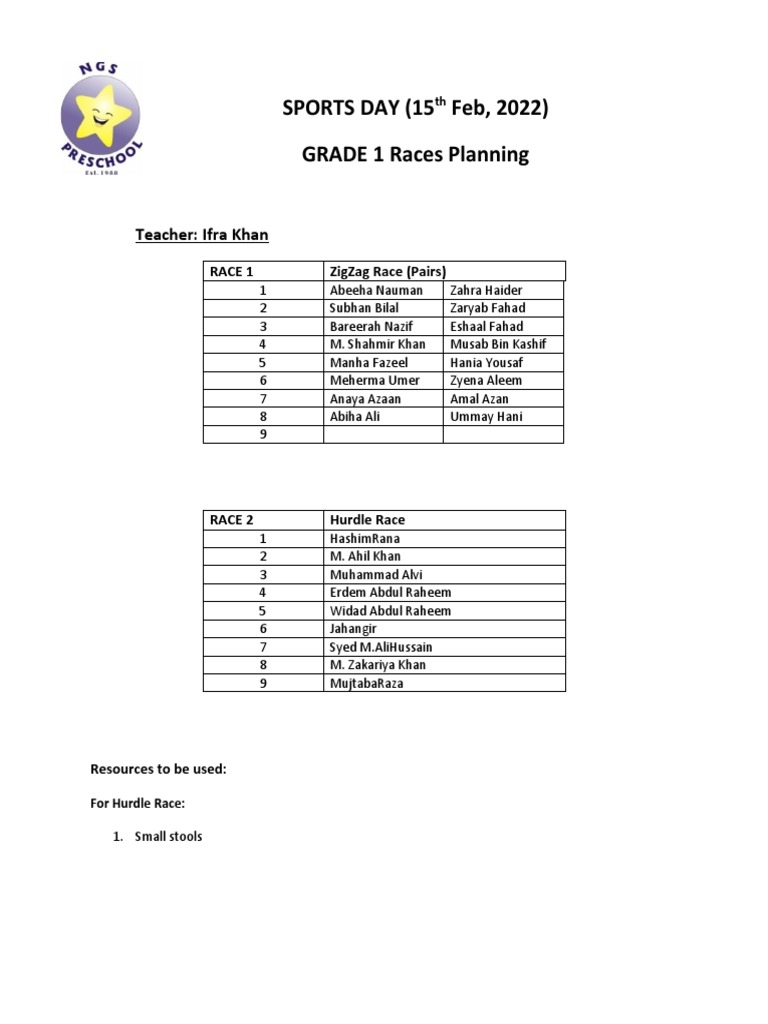 Sports Day (15 Feb, 2022) GRADE 1 Races Planning: Teacher: Ifra Khan | PDF