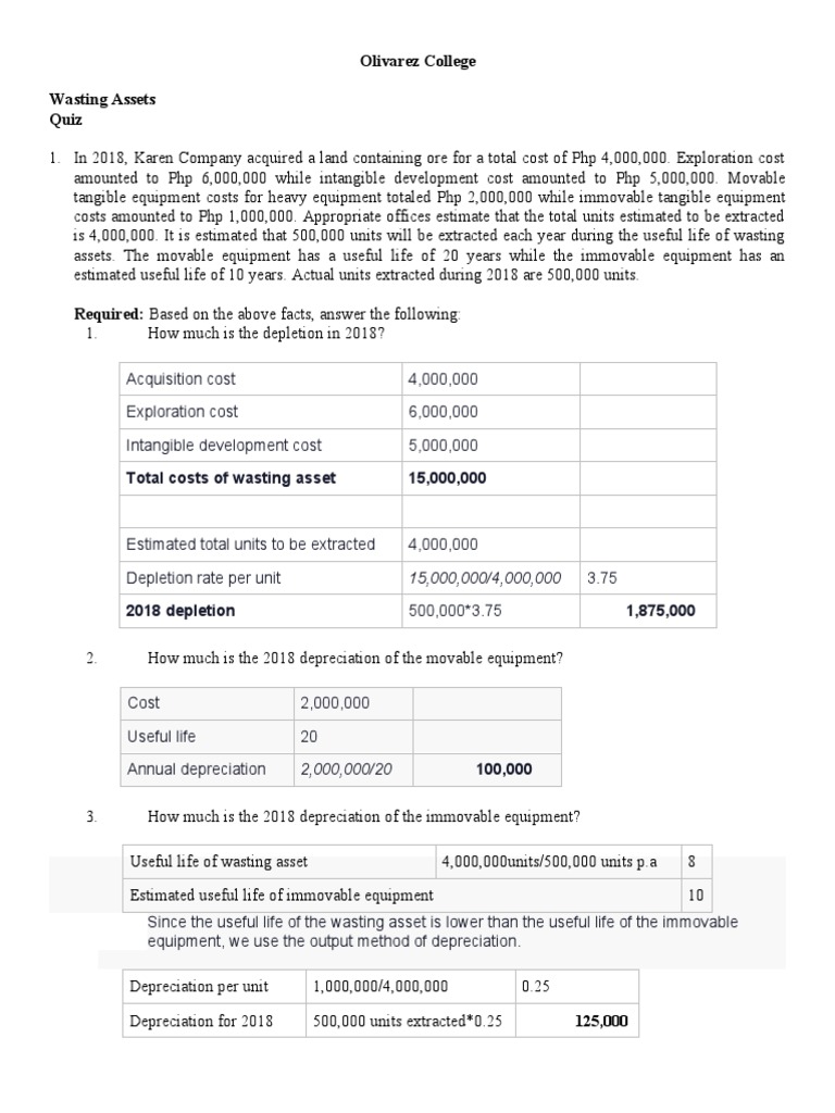 Quiz - Wasting Assets - EQUIPADO | PDF | Depreciation | Corporations