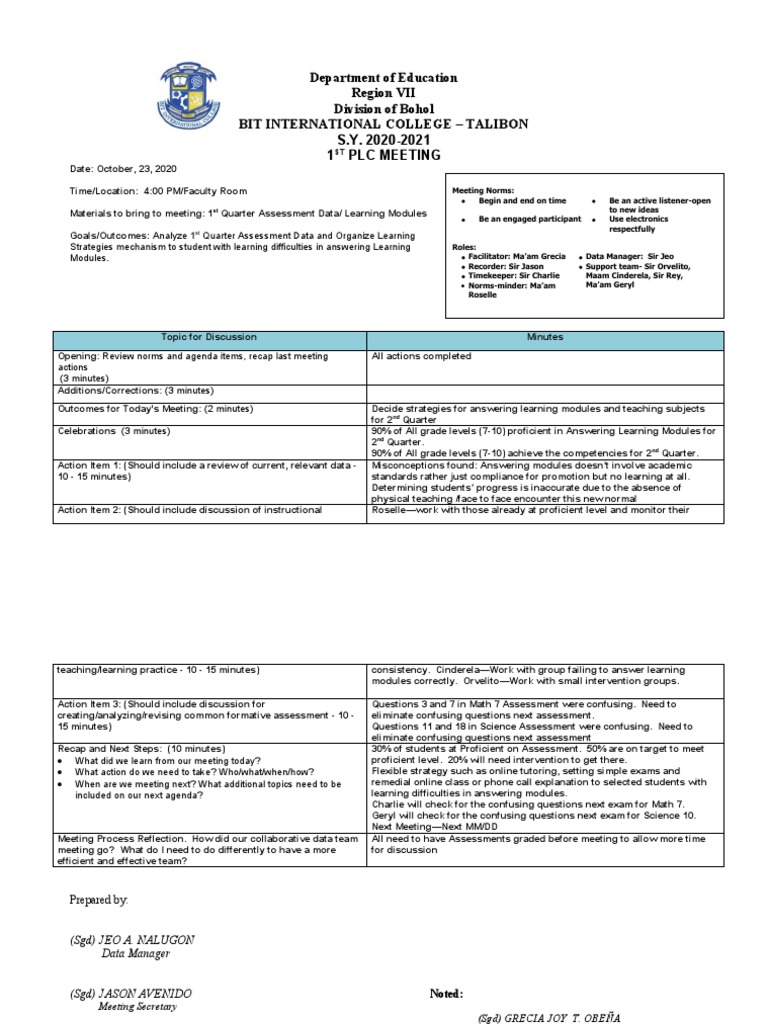 PLC Meeting Minutes | PDF | Teaching | Behavior Modification