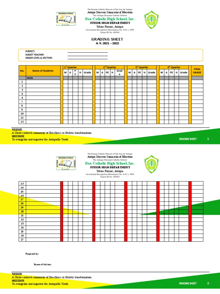 Grade Sheet Mapeh Grade 8 | PDF | Diocese | Educational Institutions
