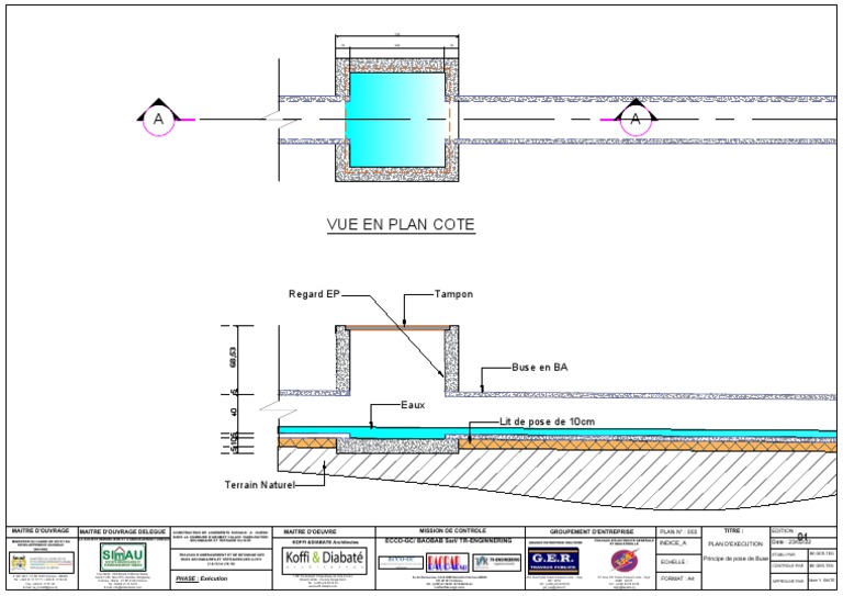Principe de Pose de Buse | PDF