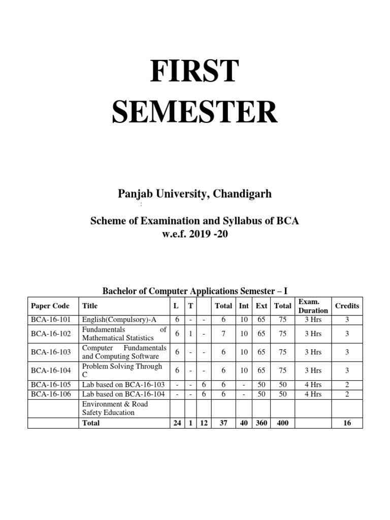 1st Sem BCA Syllabus | PDF