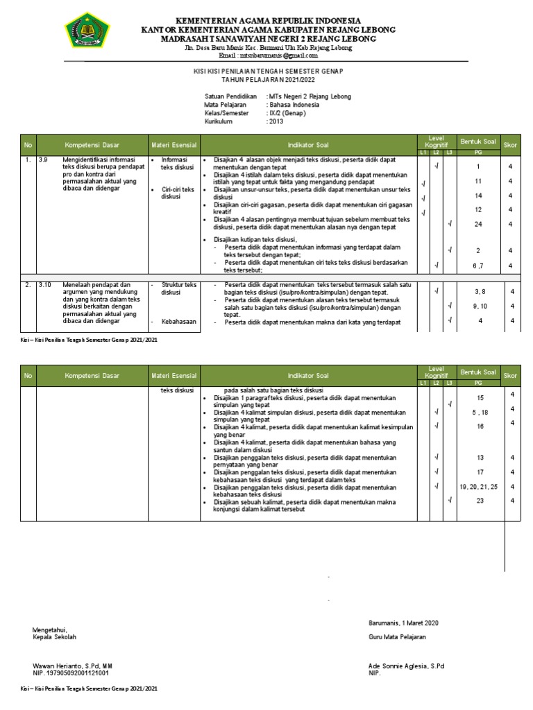 Kisi Kisi UTS BI - Kelas IX - Genap | PDF