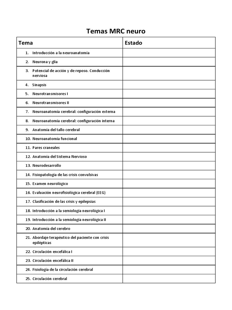Temas MRC Neuro | PDF | Neurología | Cerebro