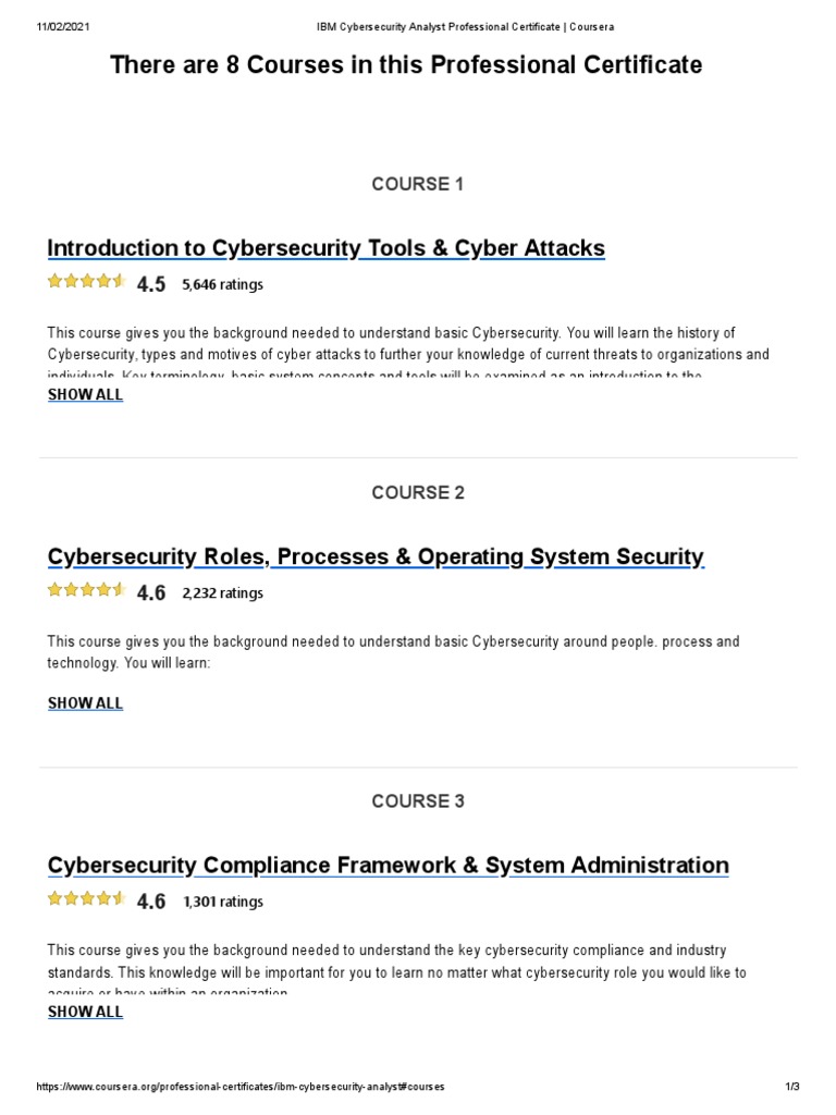 There Are 8 Courses in This Professional Certificate: Introduction To ...