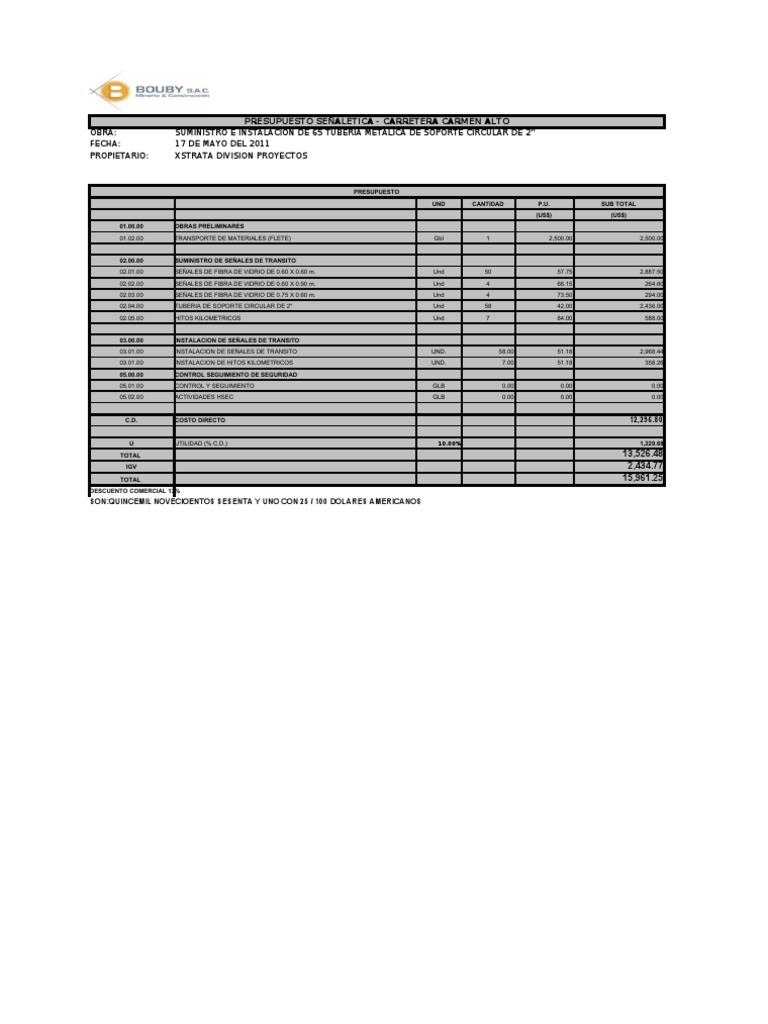 06 Presupuesto de Adicional 01 | PDF