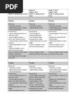 Detailed Lesson Plan in Music 4 DYNAMICS (TACULOD, JHONRAY C. 3 BEED B ...