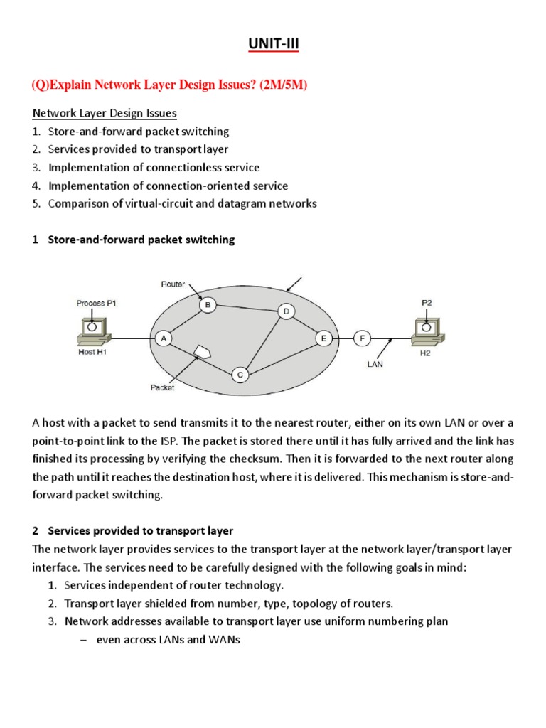 Unit-Iii: (Q) Explain Network Layer Design Issues? (2M/5M) | PDF ...