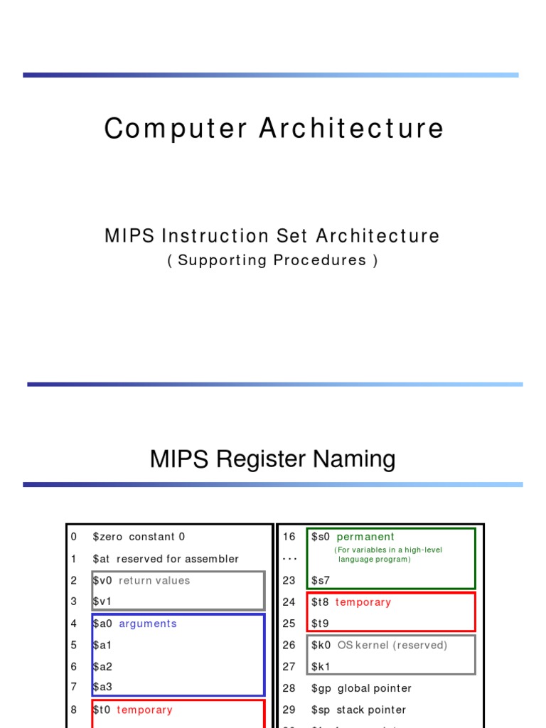 MIPS Instruction Set Architecture and Calling Convention | PDF | Subroutine | Software