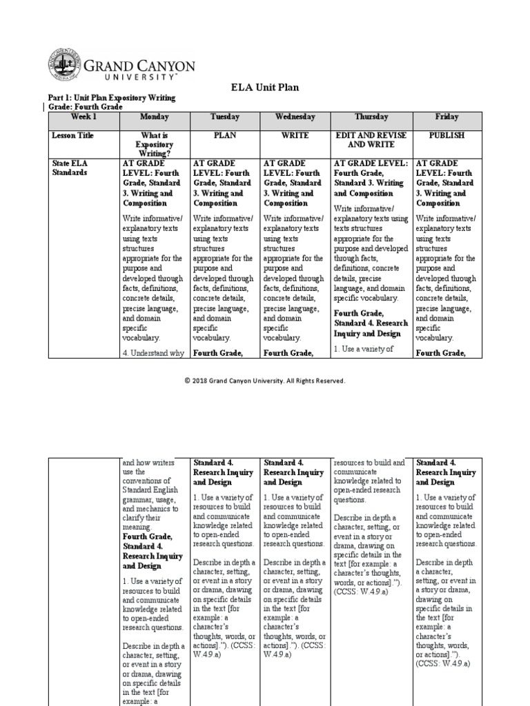 Elm-580-T5-Ela Unit Plan | PDF