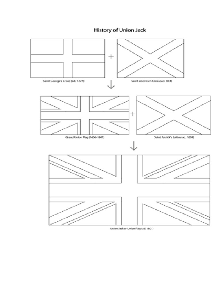 flag Union Jack | PDF