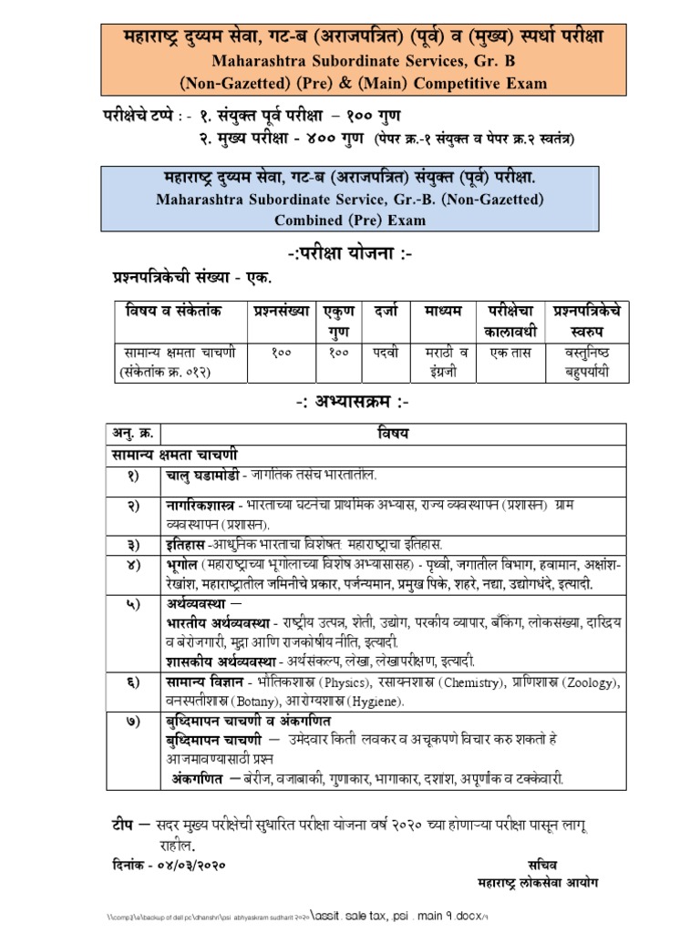 MPSC STI Syllabus | PDF